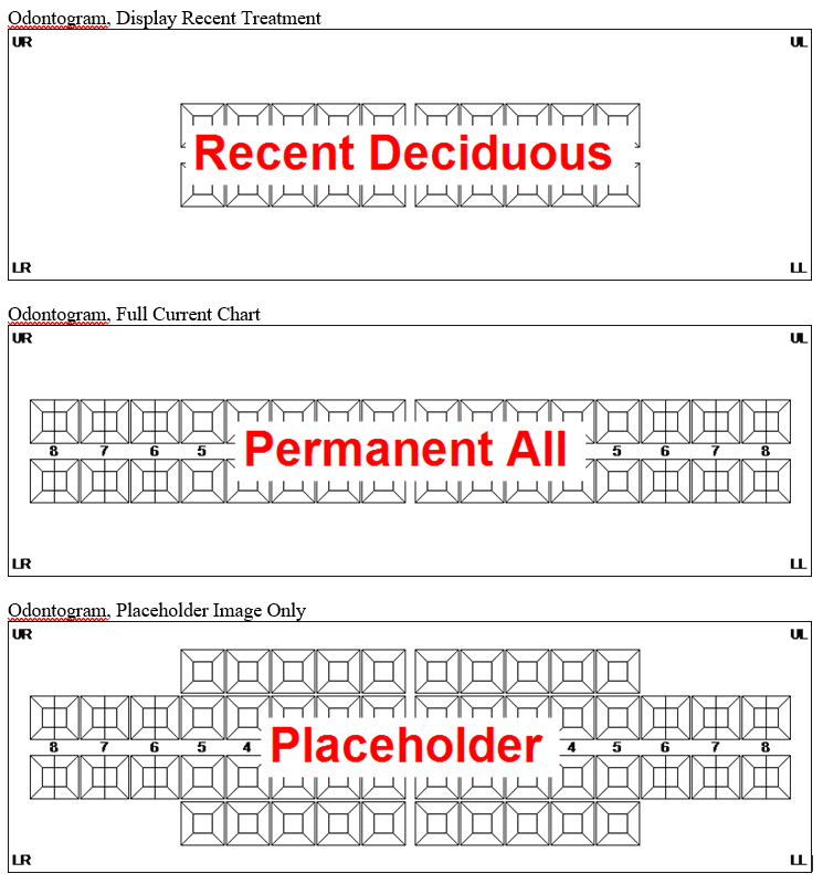 Presentation Manager 2: creating and editing templates – EXACT Help Centre
