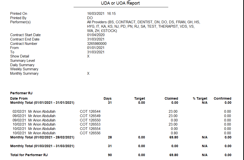UDA/UOA report (by schedule date) – EXACT Help Centre