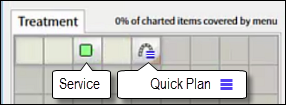 Using Quick Charting – EXACT Help Centre